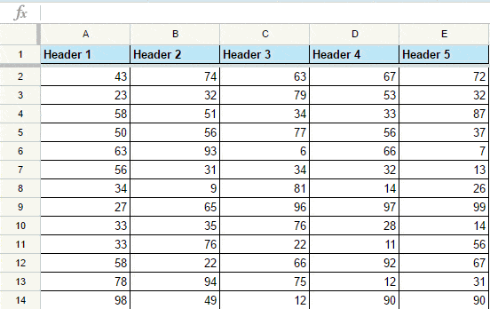 How To Quickly Freeze Rows In Google Sheets