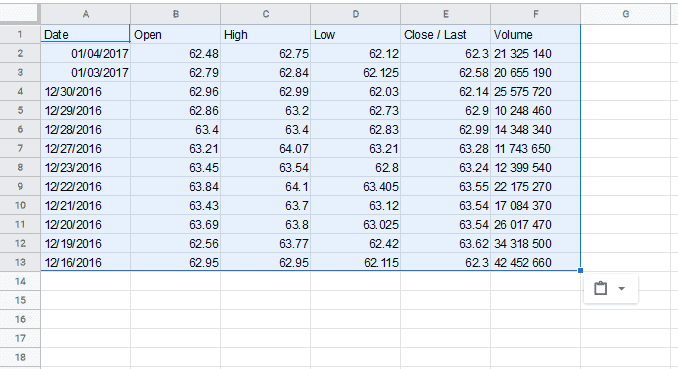 Convert PDF To Google Sheets In 2023 Step by Step Guide 